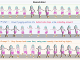 Danceeditor Towards Iterative Editable Music Driven Dance Generation