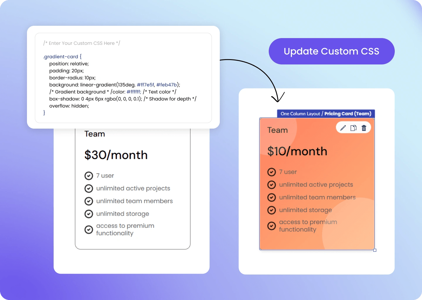 Visual Page Builder Plugin For Umbraco Cms Byteeditor