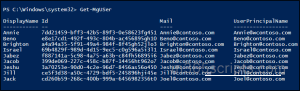 Manage Microsoft 365 Users Using Ms Graph Powershell