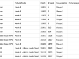Patchexporter Matools