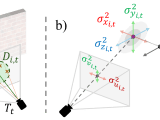 Mac Vo Metric Aware Covariance For Learning Based Stereo Visual Odometry