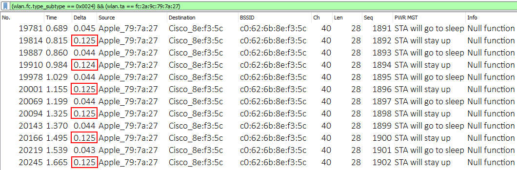 Why I dislike DFS channels, and you might too – Mac-WiFi