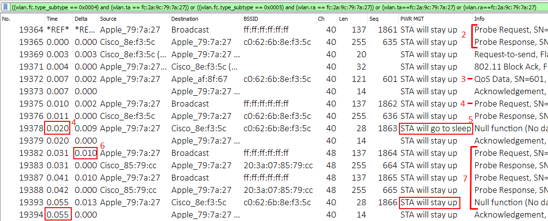 Why I dislike DFS channels, and you might too – Mac-WiFi