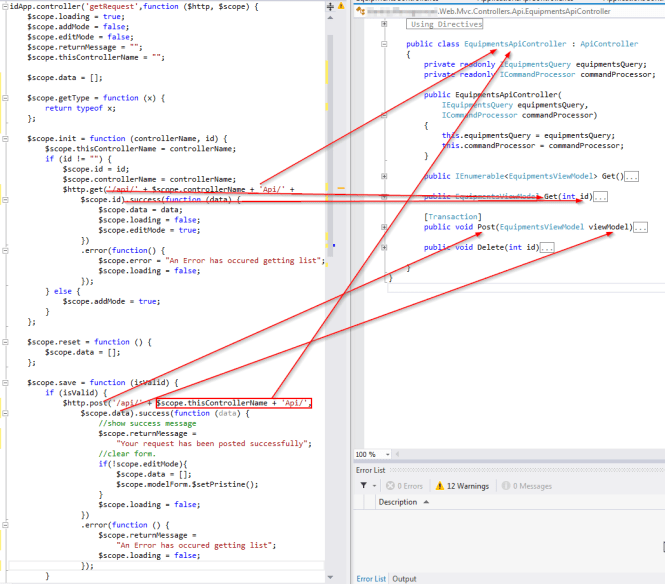 Using Angular JS with your Current MVC Application – Raymund Macaalay's Dev Blog