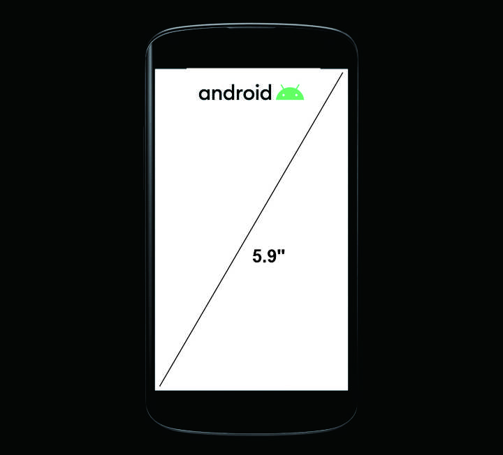 Pilihan Hp Android Compact di Bawah 6 Inchi Terbaik | MACAM TUTORIAL