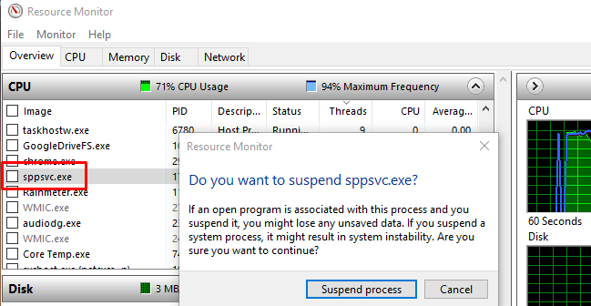5 Cara Hentikan sppsvc.exe di Windows | MACAM TUTORIAL