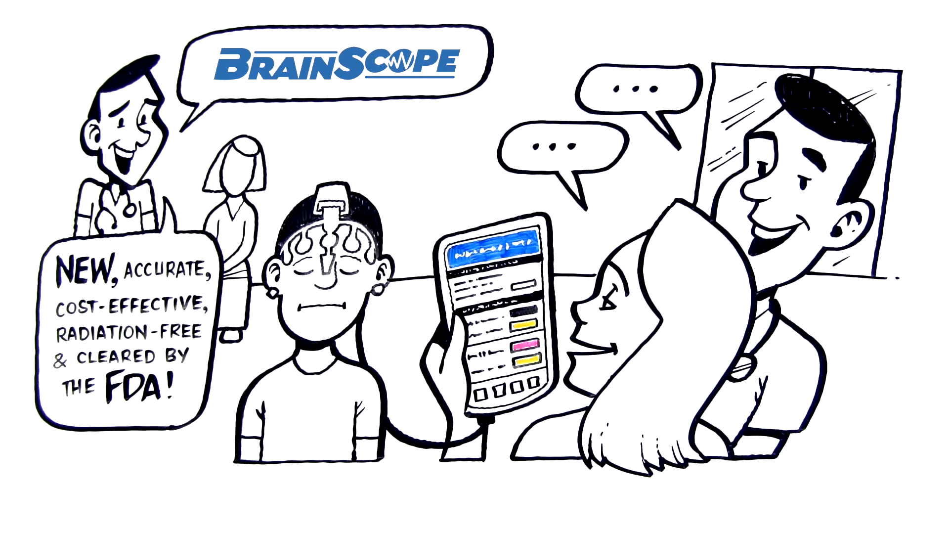 BrainScope® One is at MAC Alliance - Mid-Atlantic Concussion Alliance