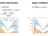 Tutorial Slides