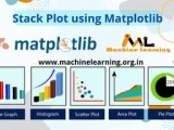 Stack Plot Using Matplotlib