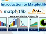What Is Matplotlib Introduction To Matplotlib Tutorials