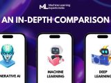 Machine Learning Vs Deep Learning Vs Generative Ai Unravel The Future