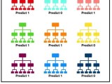 Random Forest Classifier In Python Sklearn With Example Mlk Machine