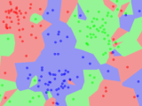Develop K Nearest Neighbors In Python From Scratch