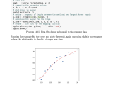 Optimization For Machine Learning