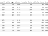 Wine Quality Prediction With Source Code 2026 Machine Learning