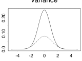 Bagging Machine Learning Theory