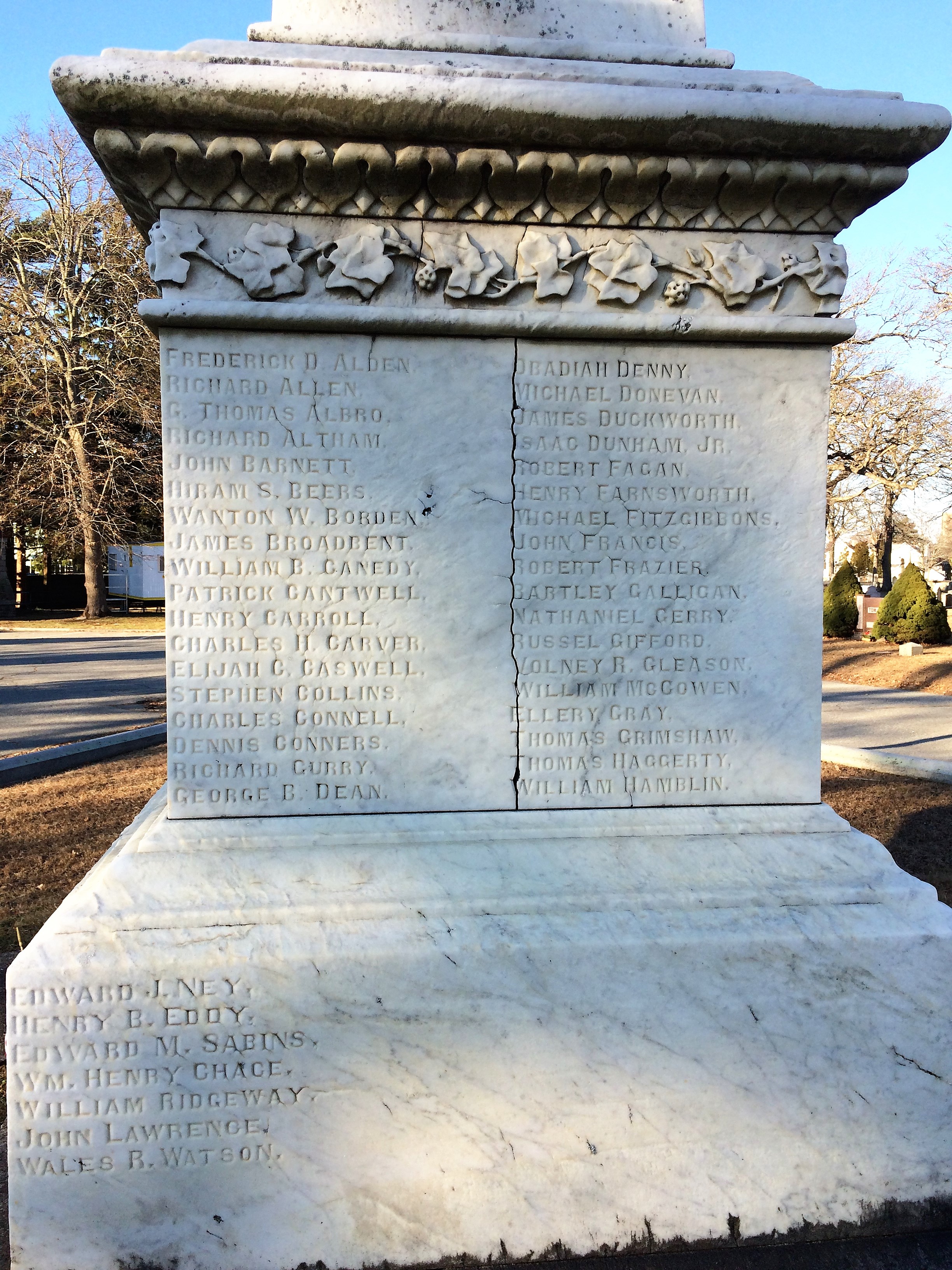 Fall River | Massachusetts Civil War Monuments Project