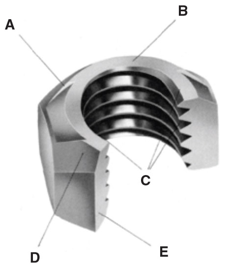 Continuous Improvement: Making a Good Machine Better