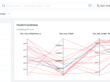 Hyperparameter Tuning Made With Ml By Anyscale