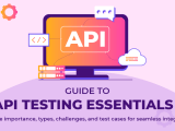 Mastering Api Testing A Comprehensive Guide To Success