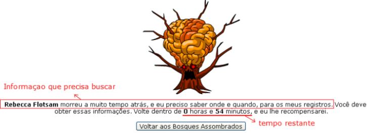Guia da Busca da Árvore Cerebral | Magnetismo Times - Seu guia diário ...