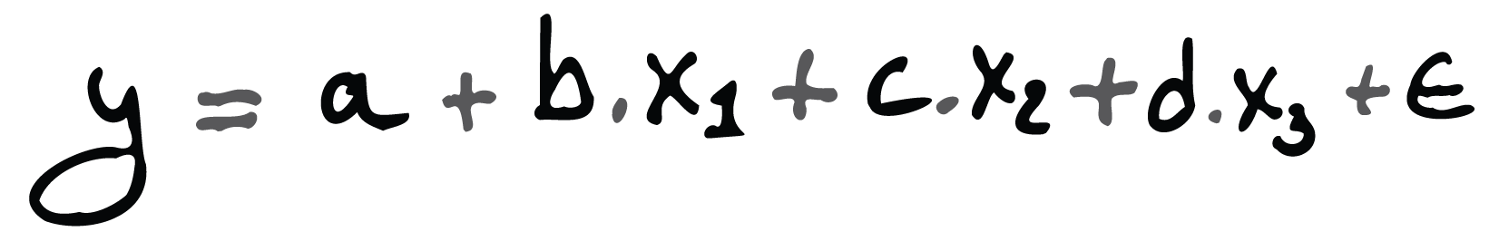 Regression Analysis In Financial Modeling - Magnimetrics