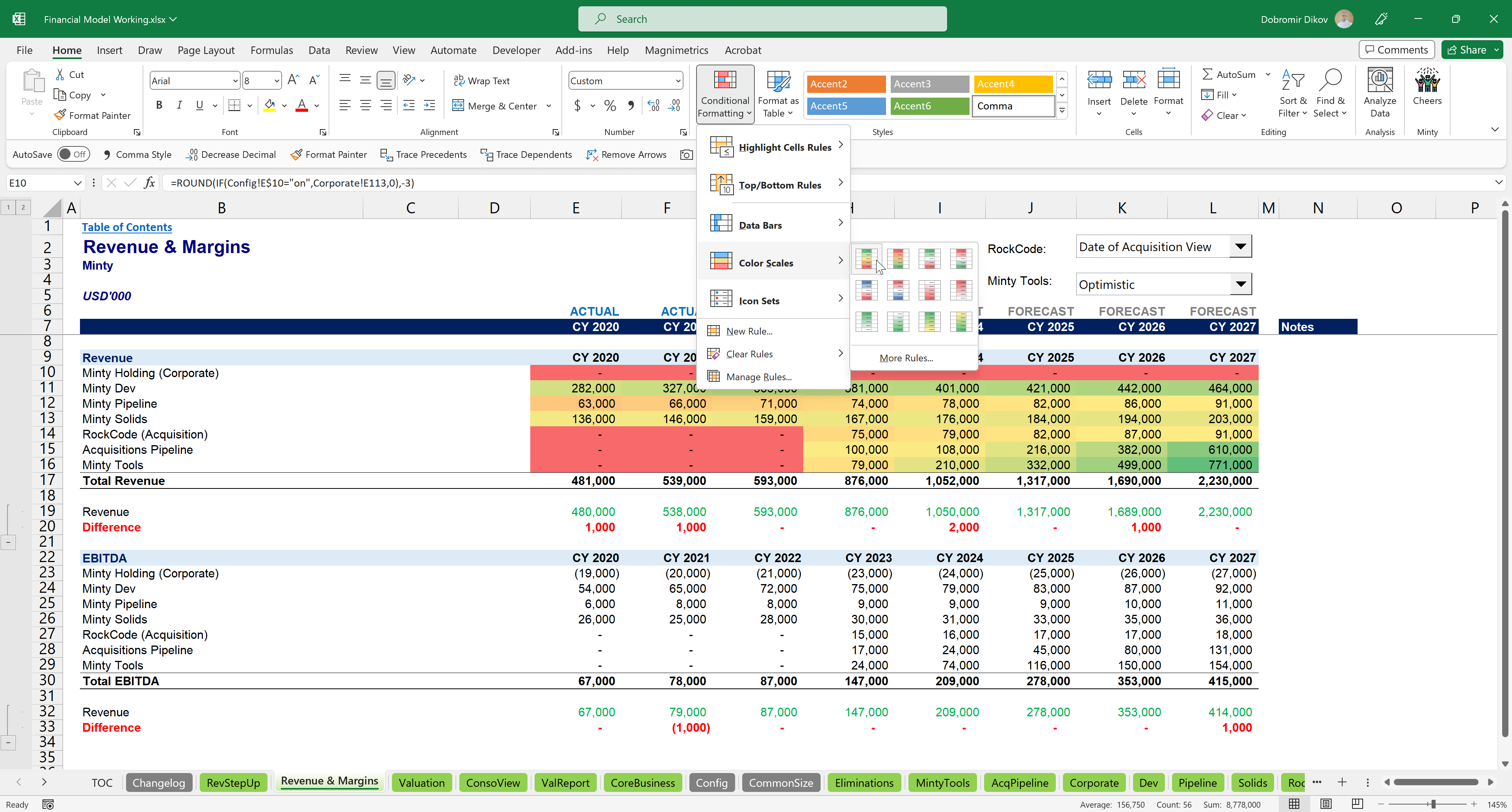 Mastering Financial Analysis: Excel Modeling Tips For FP&A ...