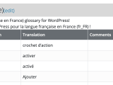 Glossary Example Format