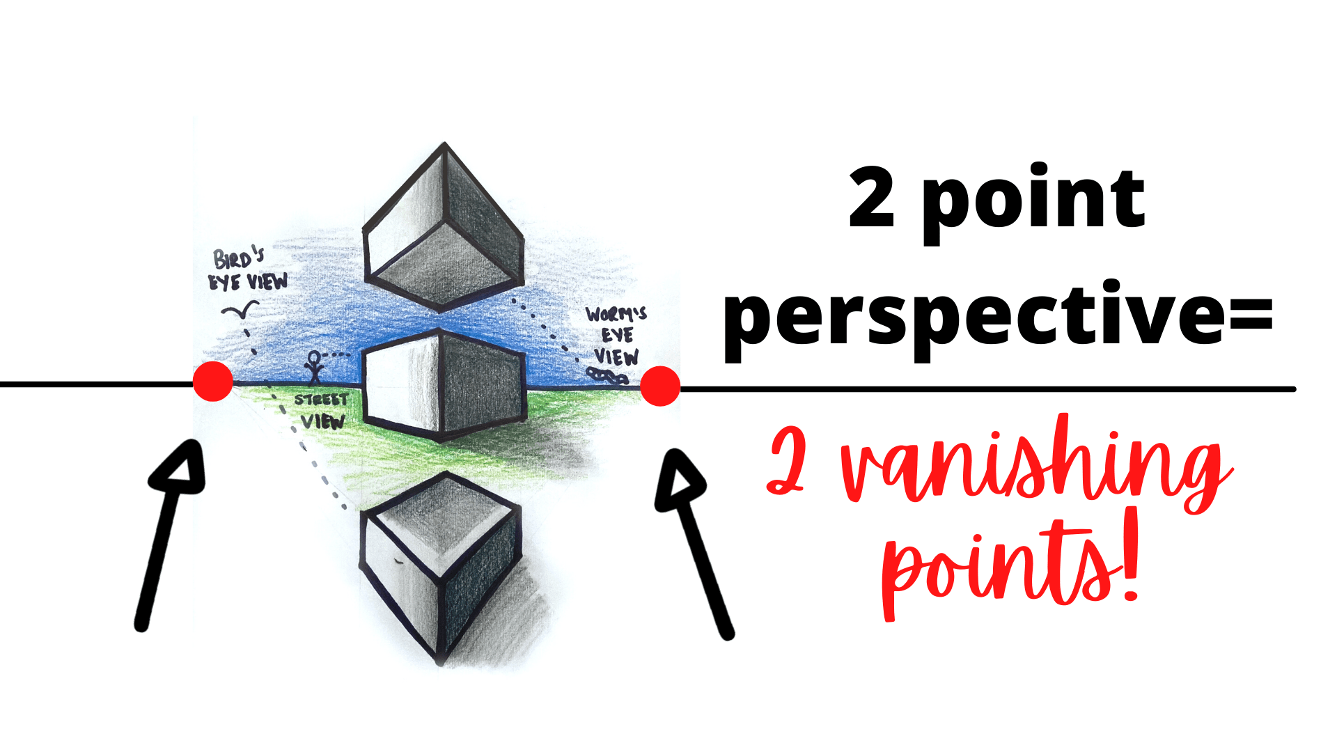 2 point perspective vanishing points » Make a Mark Studios