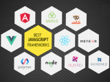 Top 20 The Most Popular Javascript Frameworks List Of 2026
