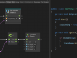 Unity O Que é Visual Scripting Make Indie Games