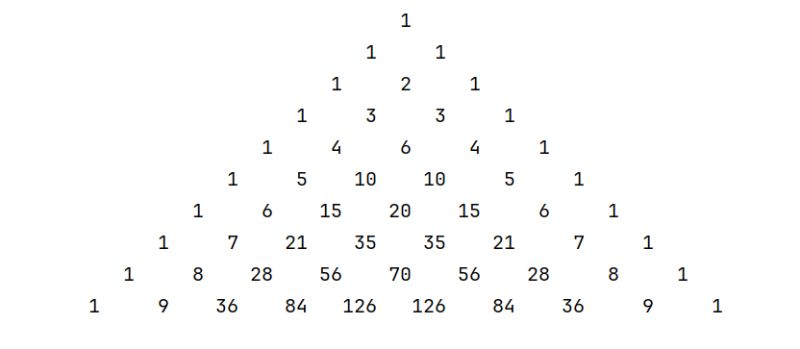 3 Different Java Programs To Print Pascal S Triangle For A Given Height - Ultra HD Dark Wallpapers for Desktop