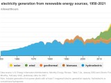 Baseload Generation Nema