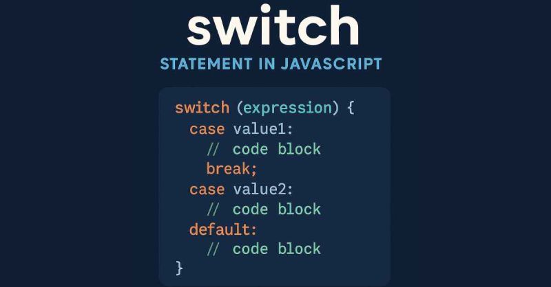Mastering The Javascript Switch Statement - City Picture Collection - Desktop Quality