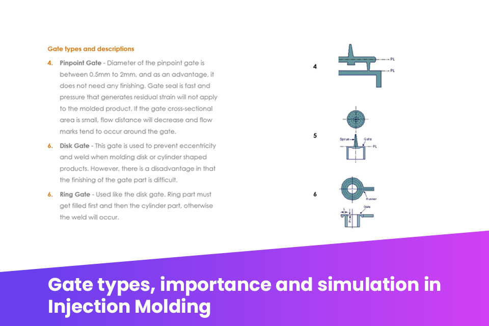 Gate types, importance and simulation in Injection Molding