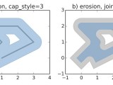 Open Source Spatial Analysis Tools For Python A Quick Guide Updated