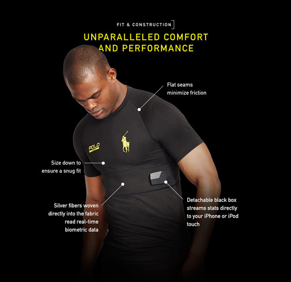 你的時尚腳步，跟上Fashion Tech了嗎？ | MakerPRO科技創新實作社群媒體