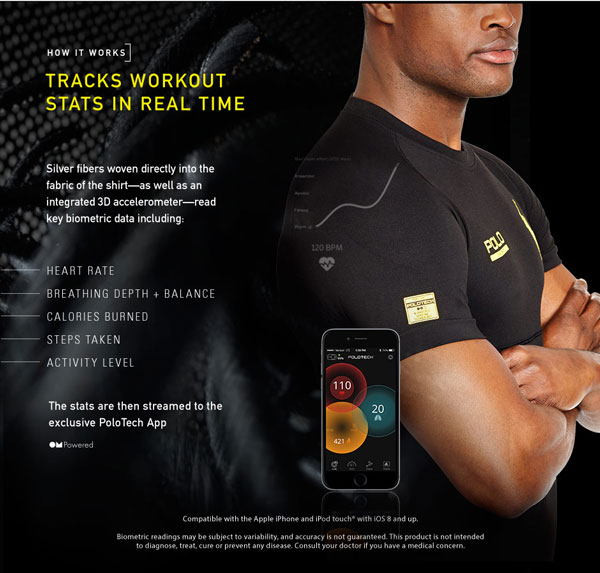 你的時尚腳步，跟上Fashion Tech了嗎？ | MakerPRO科技創新實作社群媒體