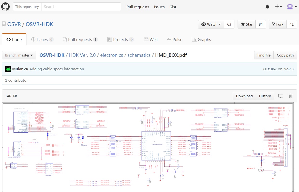 VR眼鏡開源專案 － OSVR之HDK2硬體資源初探 | MakerPRO科技創新實作社群媒體