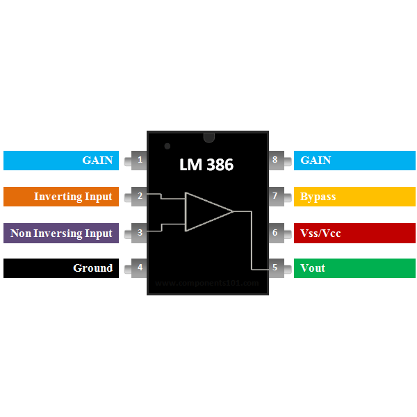 LM386 Wide Input Voltage Low Power Audio Amplifier DIP-8
