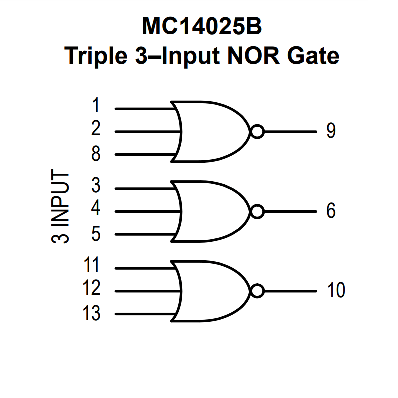 MC14025 Triple 3-Input NOR Gate | Makers Electronics