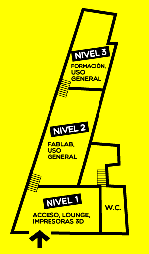Makerspace Madrid – El Primer encuentro en Makespace contado por un asistente « Felix Maocho