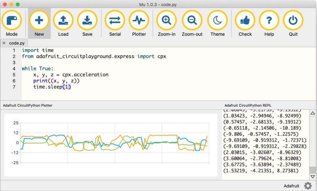 Getting Started With Python on Hardware - Make: