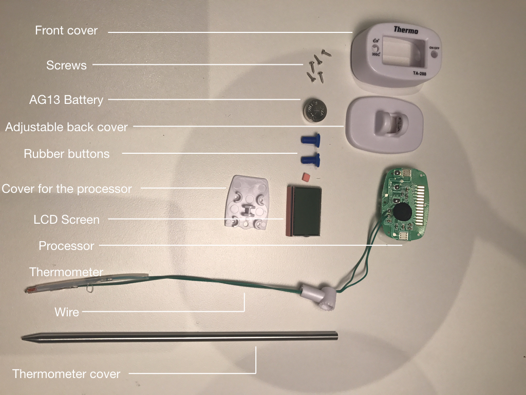 Thermometer Teardown – Making Studio