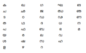 Consonants | Malayalam Notes