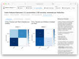 Malware Datalab