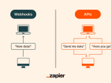 Webhooks Vs Api Differentiating Integration Techniques