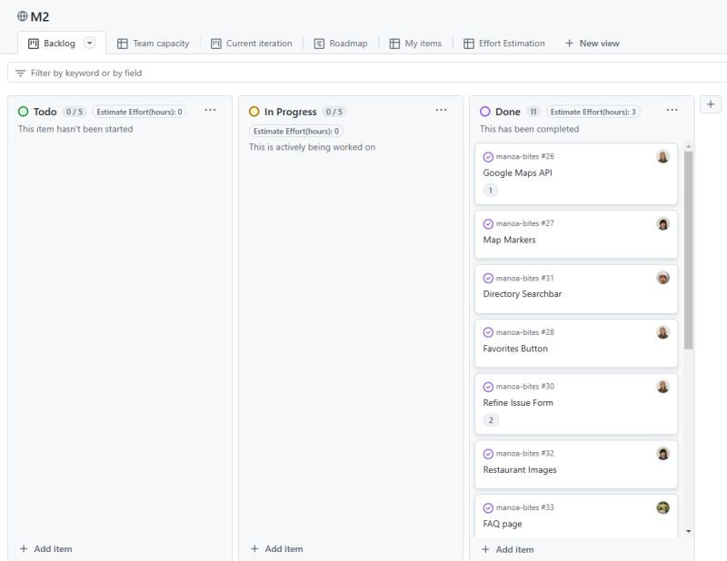 Manoa Bites - Premium Geometric Image - High Resolution