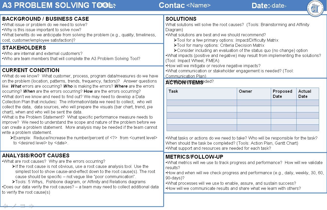 A3 Problem Solving Tool Template (PPT) – M A N O X B L O G