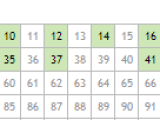 C Project Euler Solutions To Problems 12 And 41 Mantascode